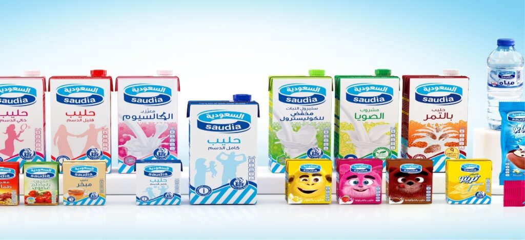 Our History - Sadafco